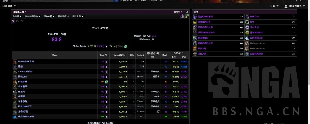 [鸟德求教问题] 如何把自己的WCL分数从85升级到95-99？或者让自己鸟德DPS站到第一排 NGA玩家社区