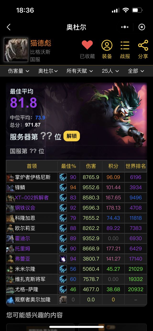 因为wcl低，所以进不了全通团，然后wcl上不去 NGA玩家社区