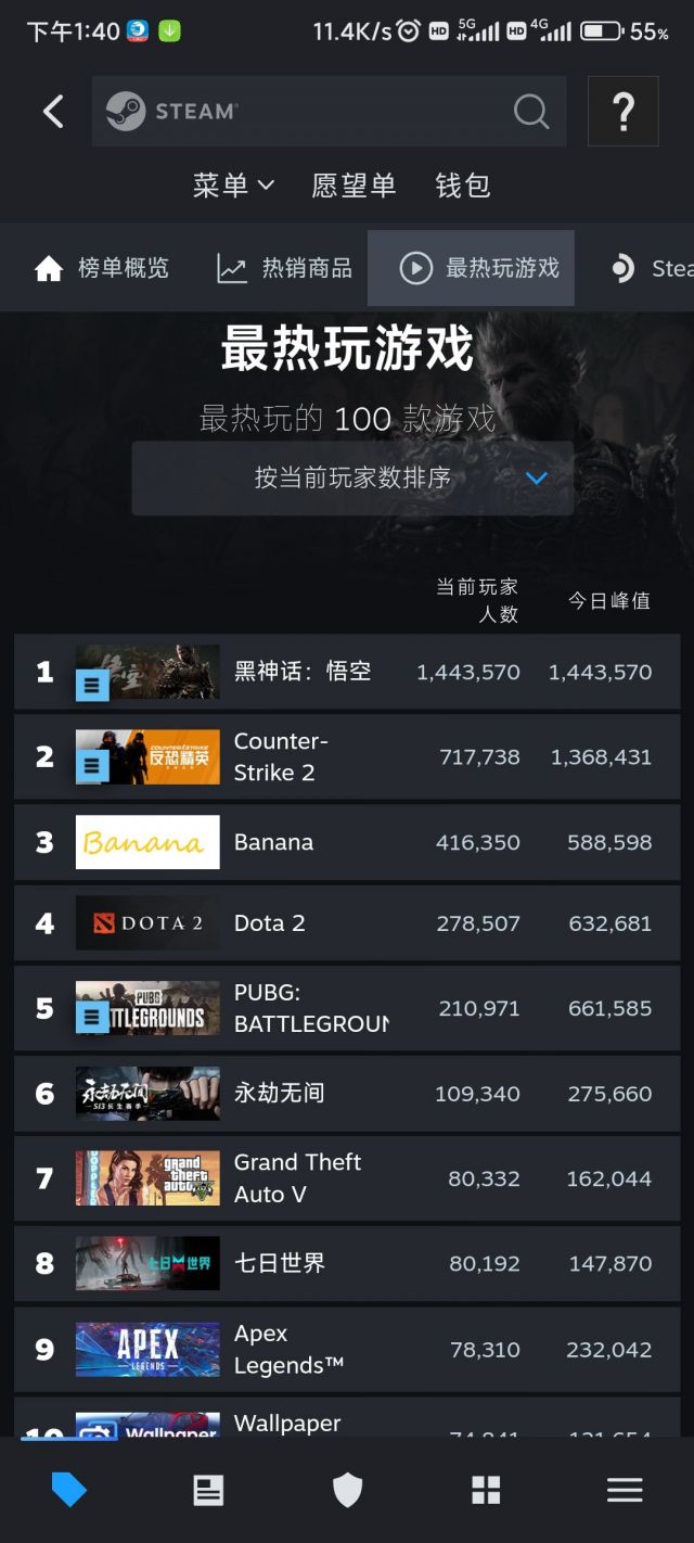 小黑盒玩家数 222.2w NGA玩家社区