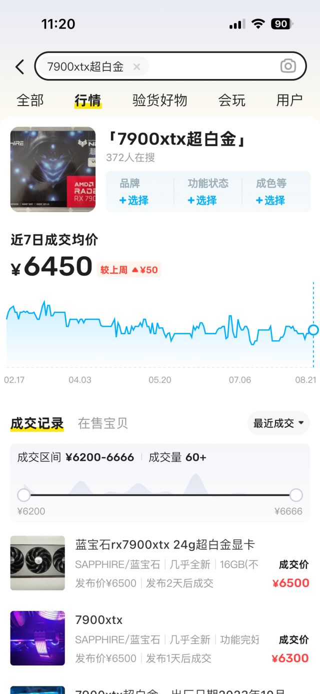出一张原盒原码带发票7900xtx超白金，省流6400 NGA玩家社区
