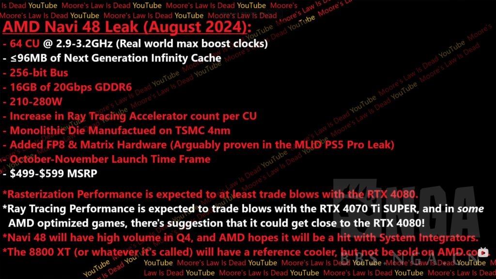 [爆料？]AMD RX 8800 XT: RDNA 4光追性能, 发售日期, 定价 NGA玩家社区