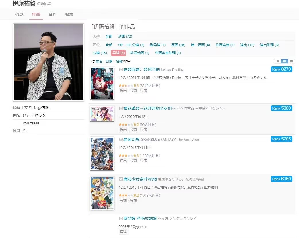 CYP制作，赛马娘漫改动画《赛马娘-芦毛灰姑娘》，2025年放送 NGA玩家社区