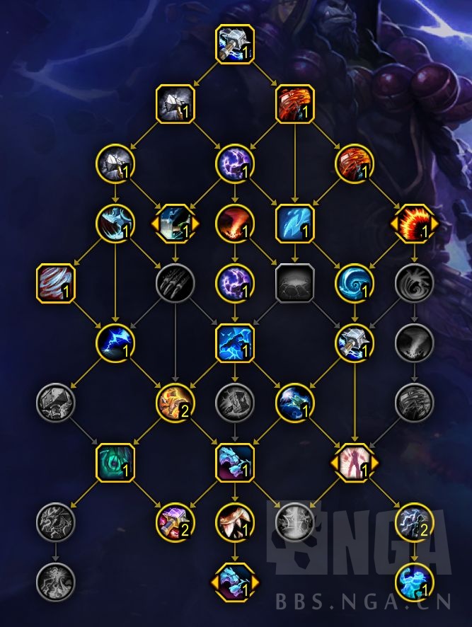 [增强PVE] 11.0增强_风暴使者_AOE模拟抢先看 NGA玩家社区