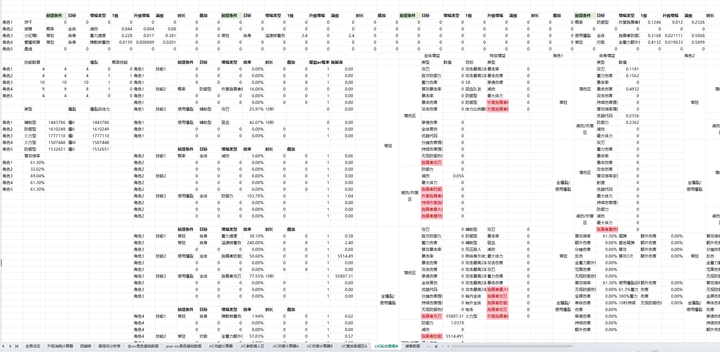 [攻略] [工具] nikke计算百宝箱V2.33版(补充了pvp伤害计算器一些缺失内容) NGA玩家社区