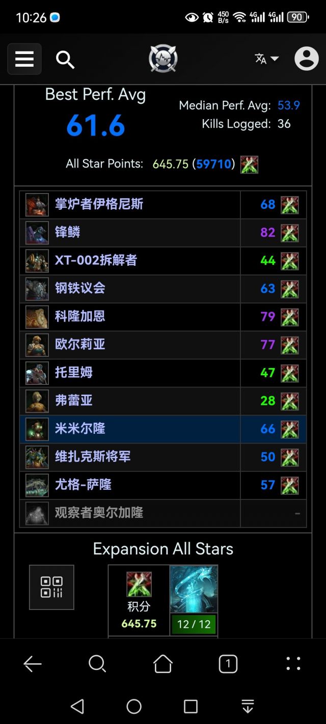 回老家问问各位大哥这几个boss wcl怎么打 NGA玩家社区