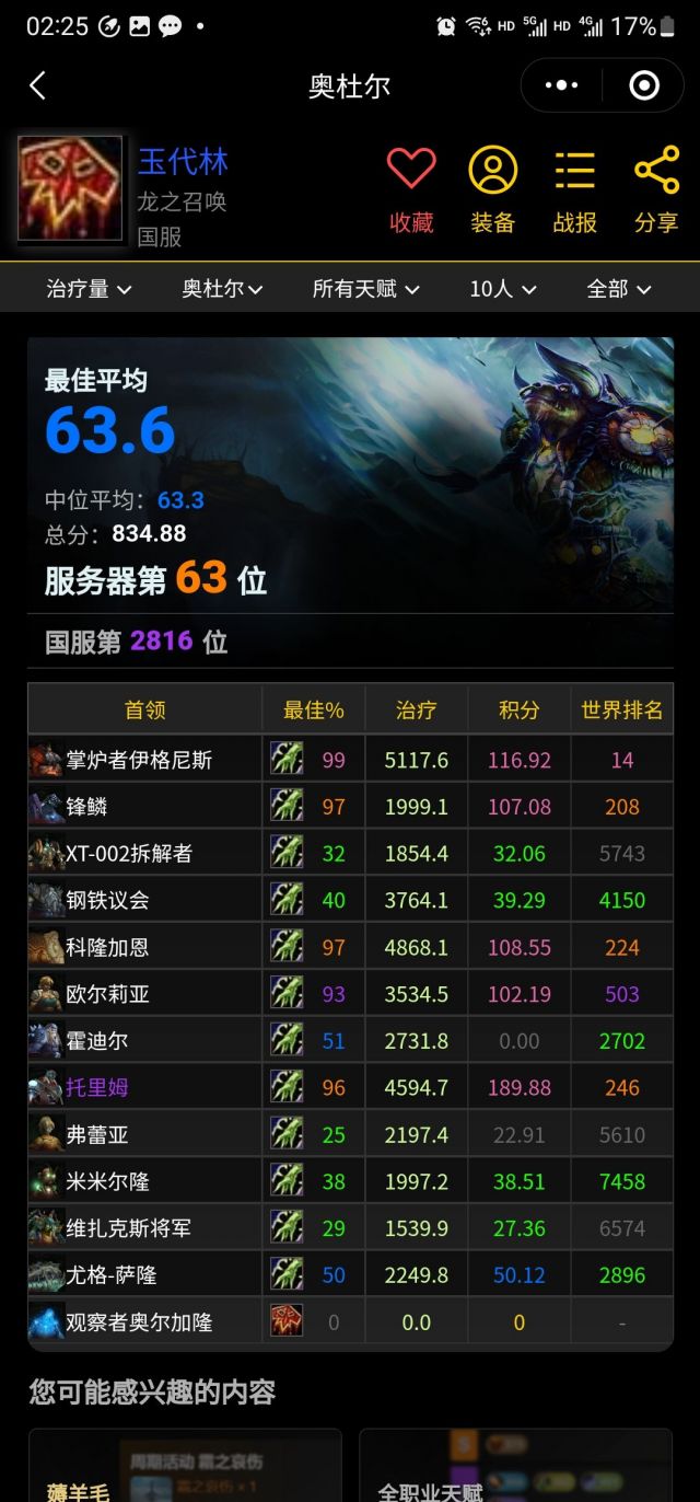 这周我来给大家试错 准备ns?nq全通10h NGA玩家社区