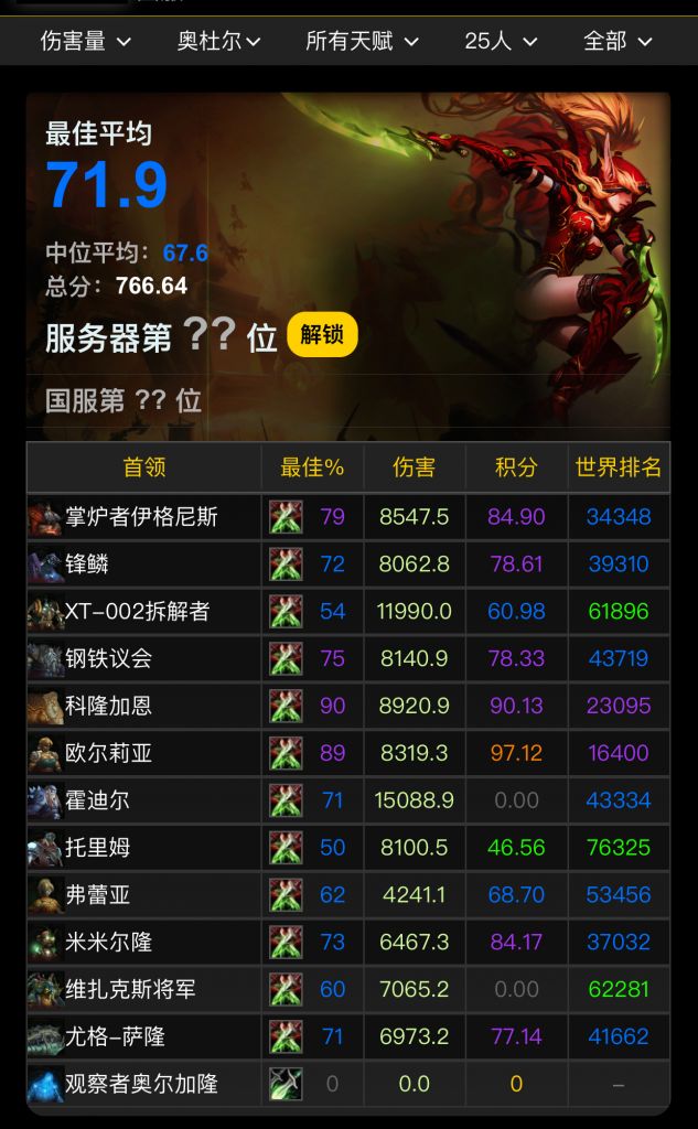 333333333 NGA玩家社区