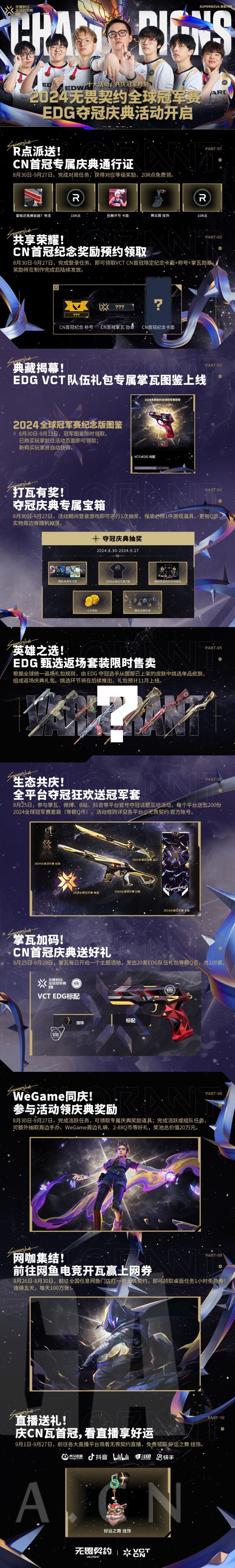 [游戏资讯] [官方庆祝活动]CN瓦，我们是冠军！恭喜EDG夺得2024无畏契约全球冠军赛总冠军 NGA玩家社区