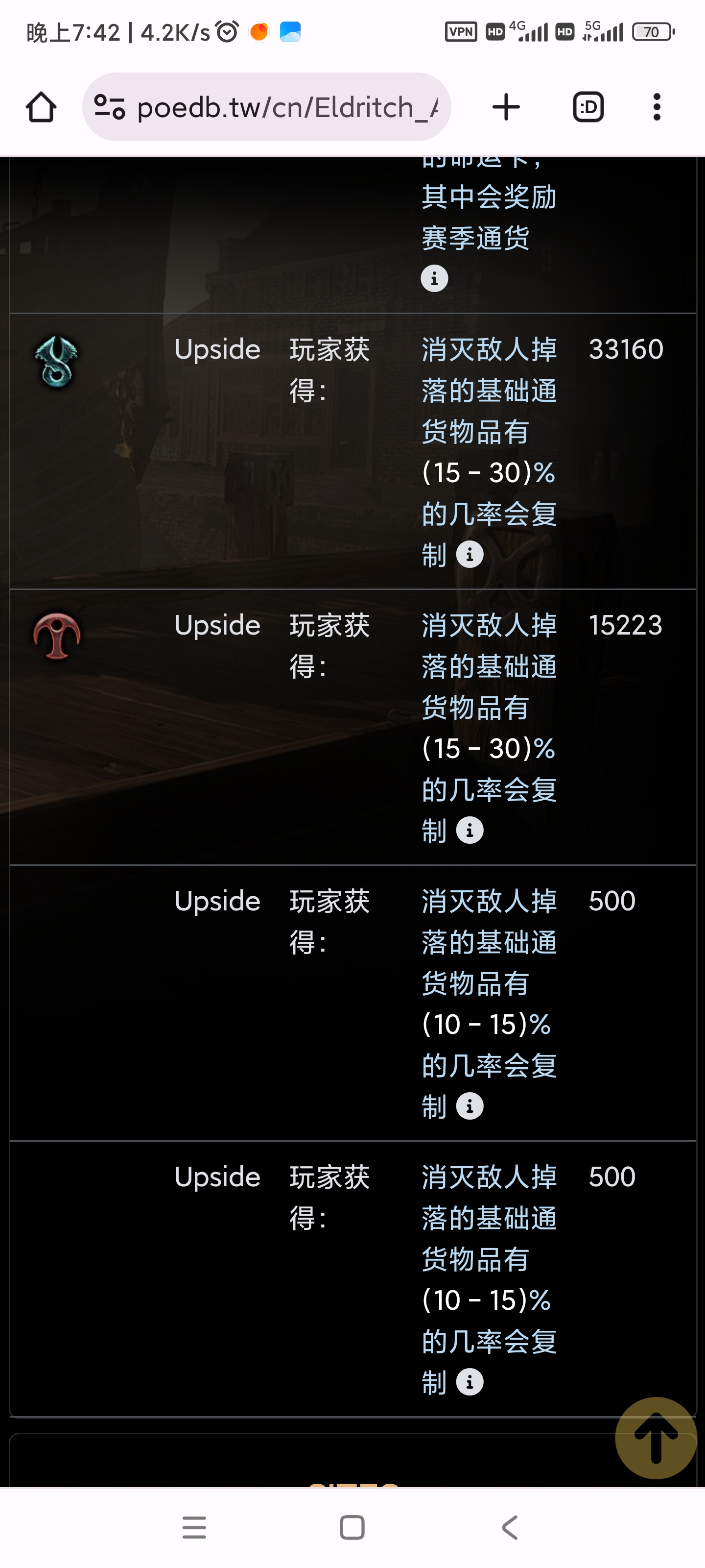 [国际服] 遁世之神恩圣甲虫(未知命运卡 + 驱灵祭坛 + 红王)策略测试，42张城中广场，卡片纯收益保底6D/H NGA玩家社区