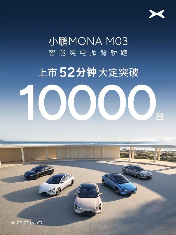 小鹏mona m03 52分钟大定破一万，啥水平？ NGA玩家社区