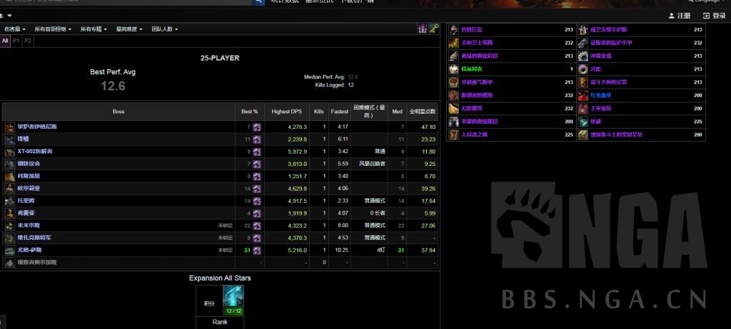 昨天216CJQ第一次打25PT奥杜尔，今天看到大家讨论WCL就好奇查了一下自己，我是不是可以删号啦。。 NGA玩家社区