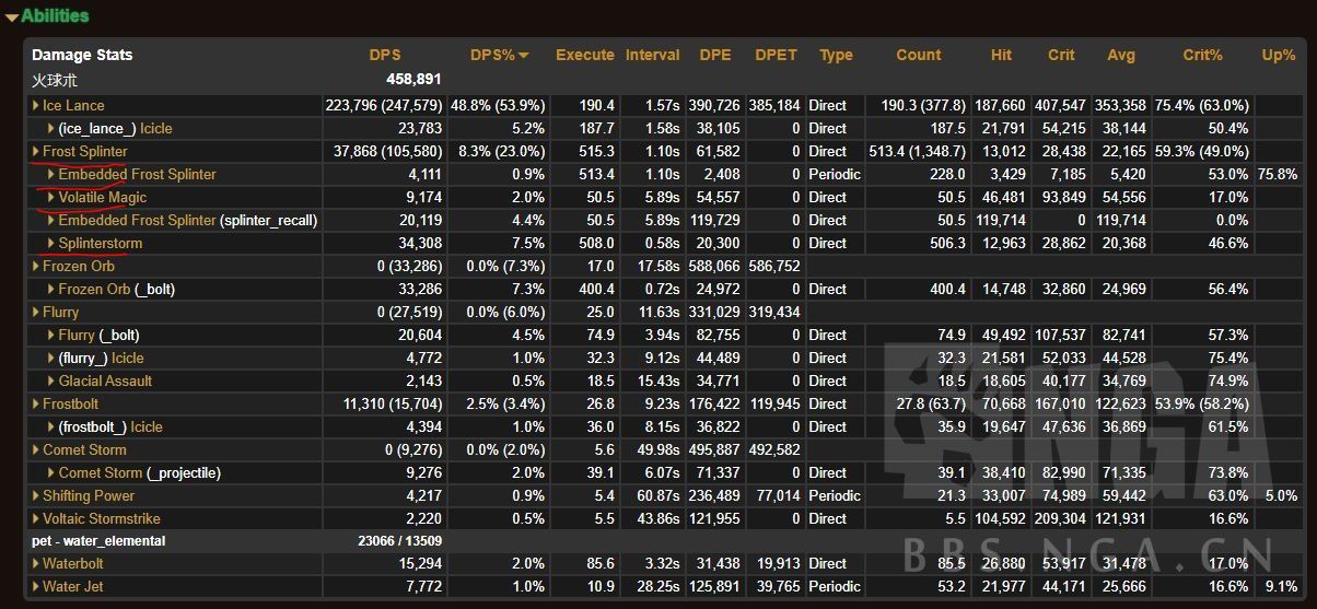 [冰法]木桩与SIMC模拟问题 NGA玩家社区