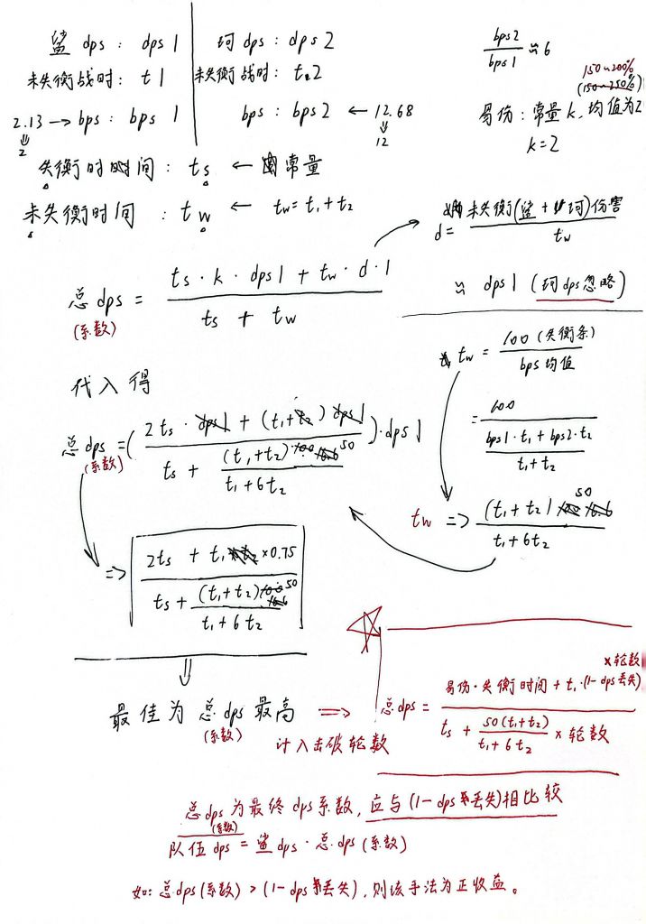 [破事氵]珂蕾妲带回能驱动bps提升28%！别给她带冲击力辣！珂蕾妲驱动+武器测试！ NGA玩家社区