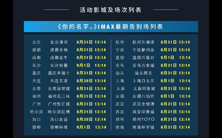 我们这里夏天的最后一天还有imax君名上映哎…… 178