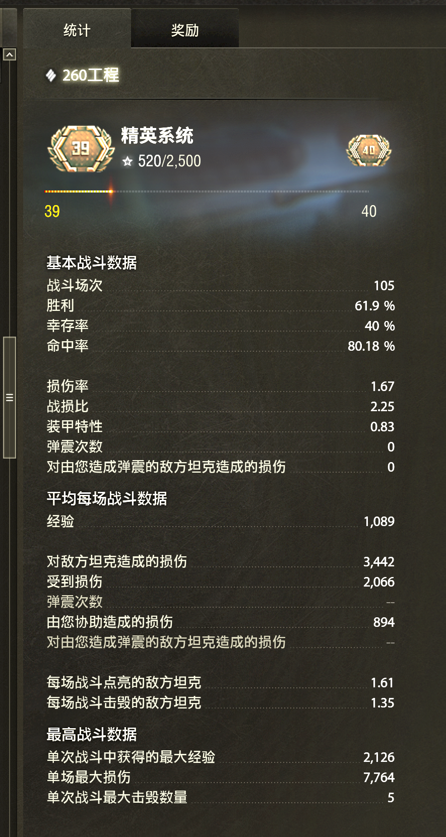 [随便谈谈] 260工程，可能是能单野入手的最好吃的巧克力 NGA玩家社区