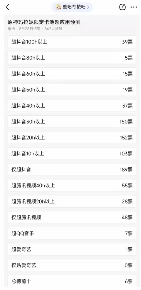 [破事氵]200w人工但凡送两天外卖然后拿去氪金 NGA玩家社区