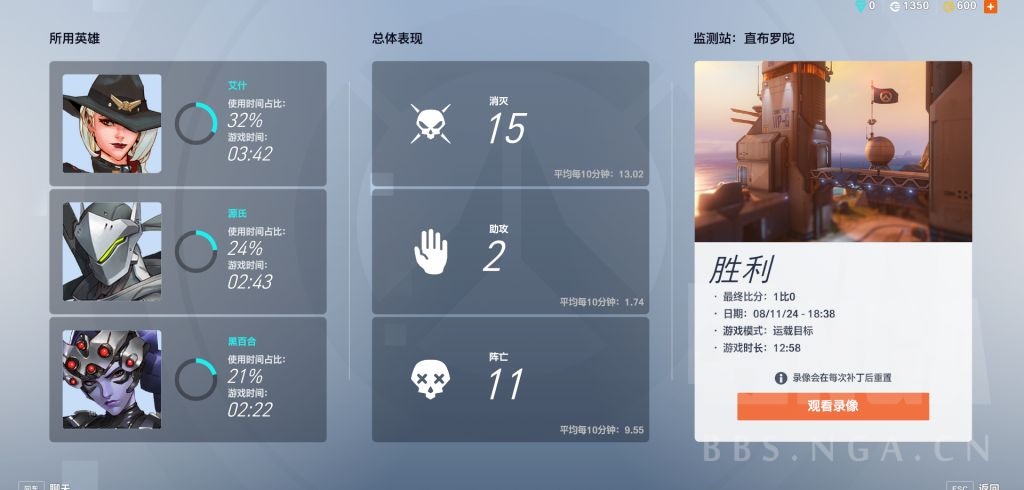 [讨论] 如何利用ELO狠狠上分，已上大师3 NGA玩家社区