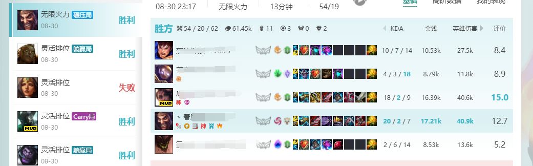 [游戏本体]这个Wegame的评分到底怎么在算？ 178