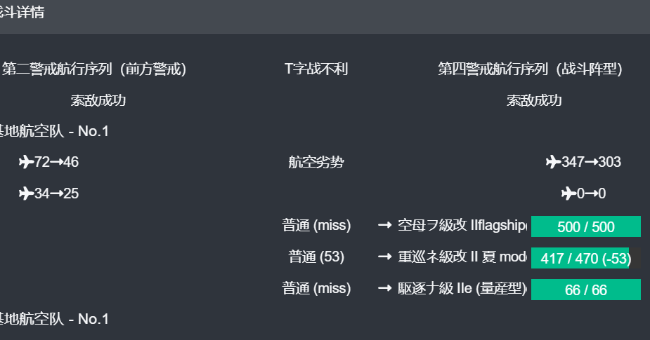 [肝胆涂地]舰娘大法好！舰队collection快速入门指南Mk.3改 Model 2024 NGA玩家社区