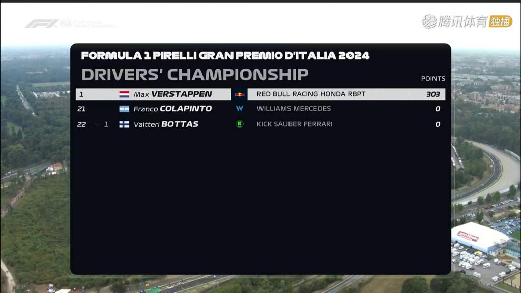 [F1]2024赛季 意大利蒙扎大奖赛 直播讨论 NGA玩家社区