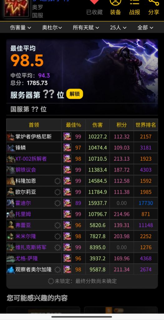 wlk的增强萨有点鸡肋了 NGA玩家社区