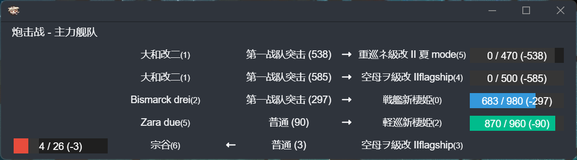 (后知后觉)e4p3磨血大b数值卡得很微妙 NGA玩家社区