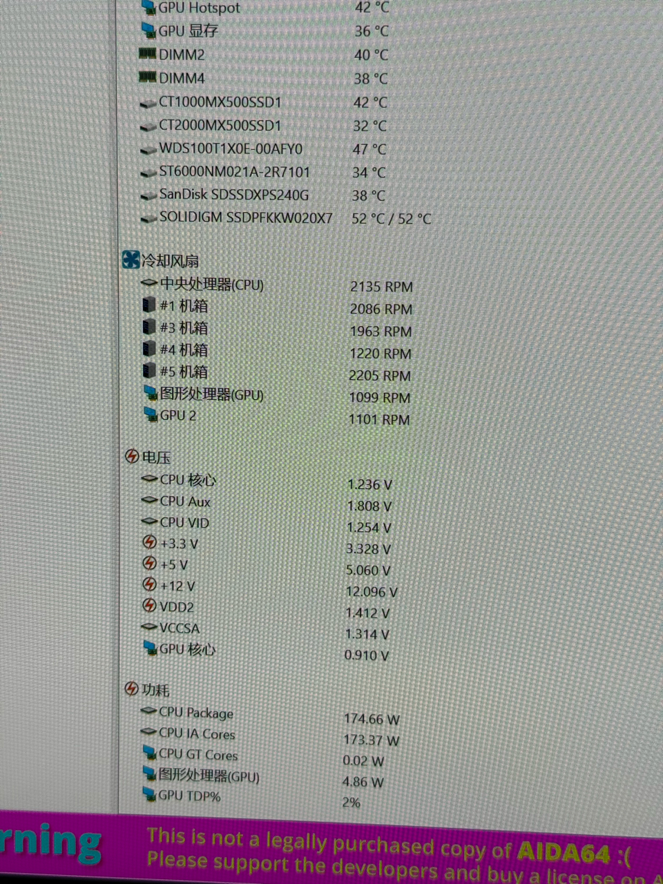 缩肛爆发前大伙137k电压和主频是多少 NGA玩家社区