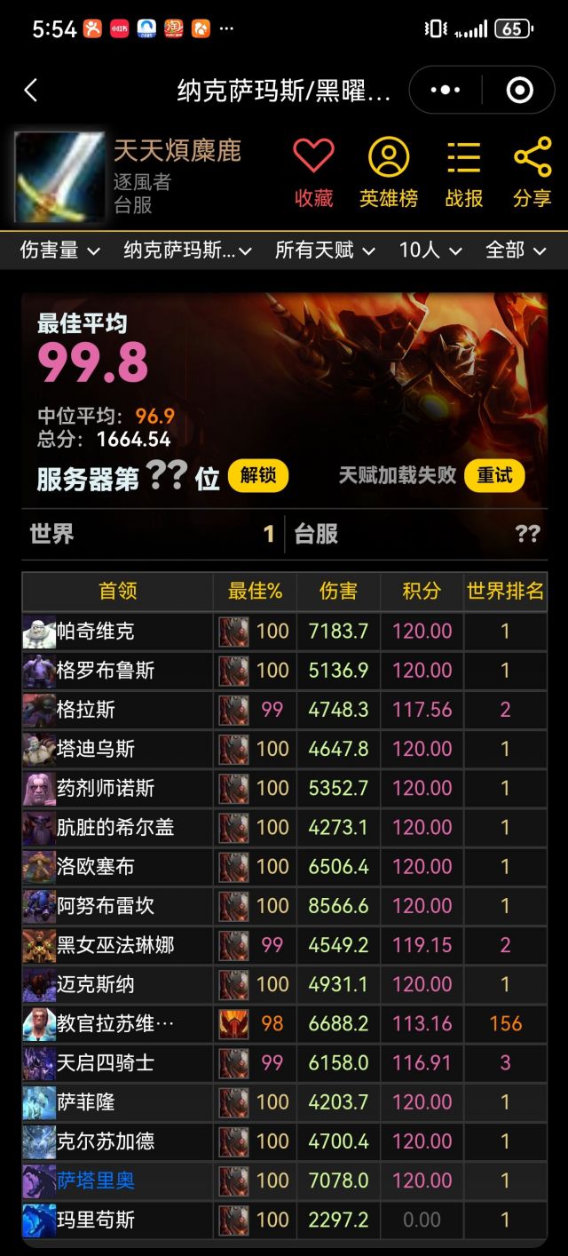 [防护]wlk复仇坦(复仇T天赋)职业分析及全副本攻略(5H Naxx Uld TOC ICC RS) NGA玩家社区