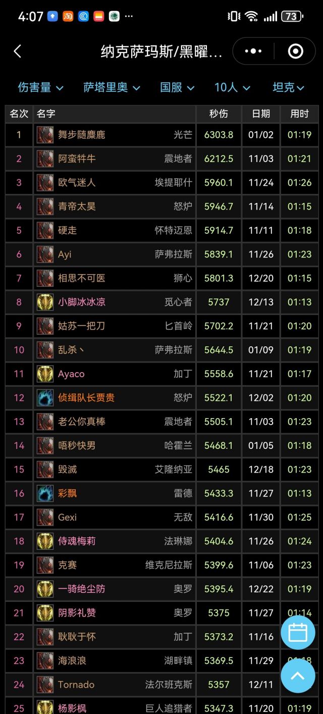 [防护]wlk复仇坦(复仇T天赋)职业分析及全副本攻略(5H Naxx Uld TOC ICC RS) NGA玩家社区