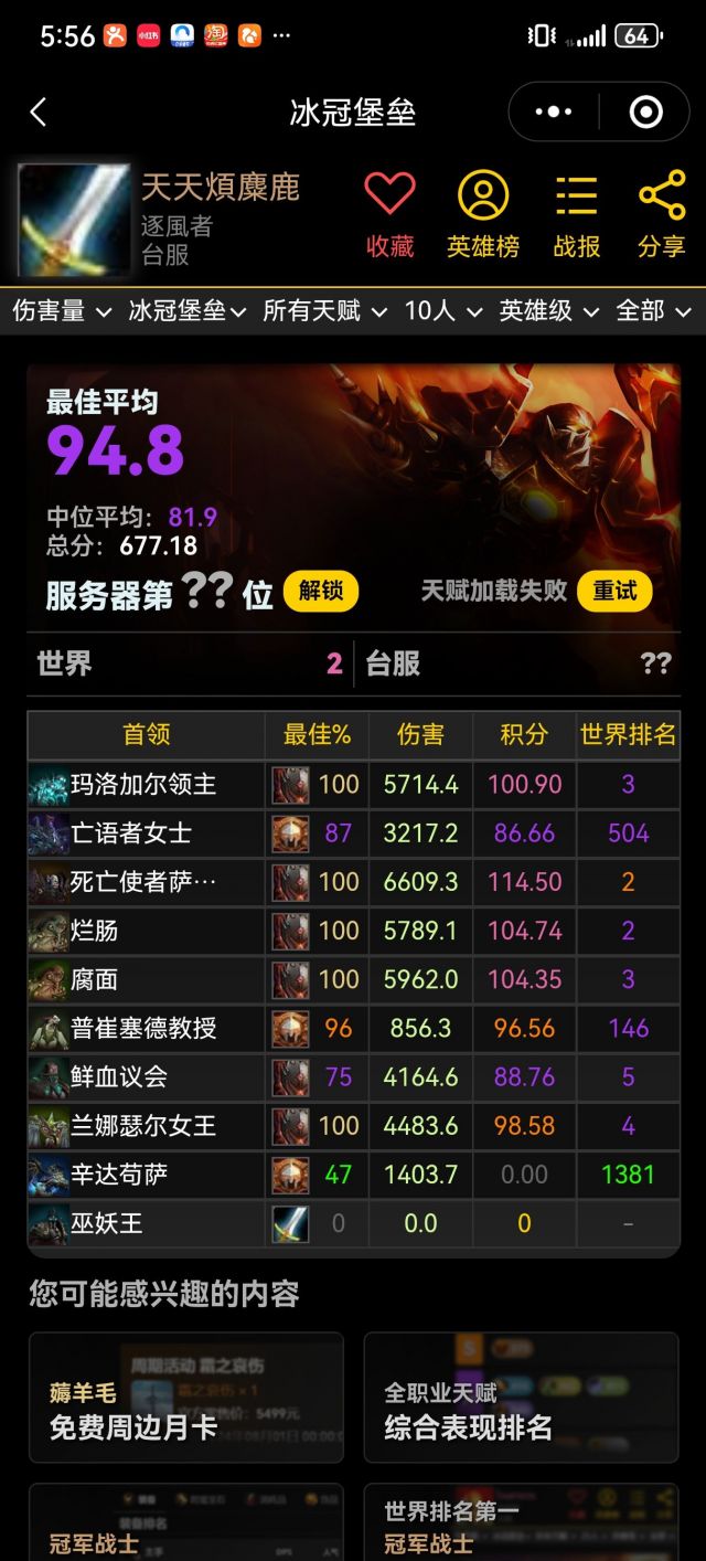 [防护]wlk复仇坦(复仇T天赋)职业分析及全副本攻略(5H Naxx Uld TOC ICC RS) NGA玩家社区