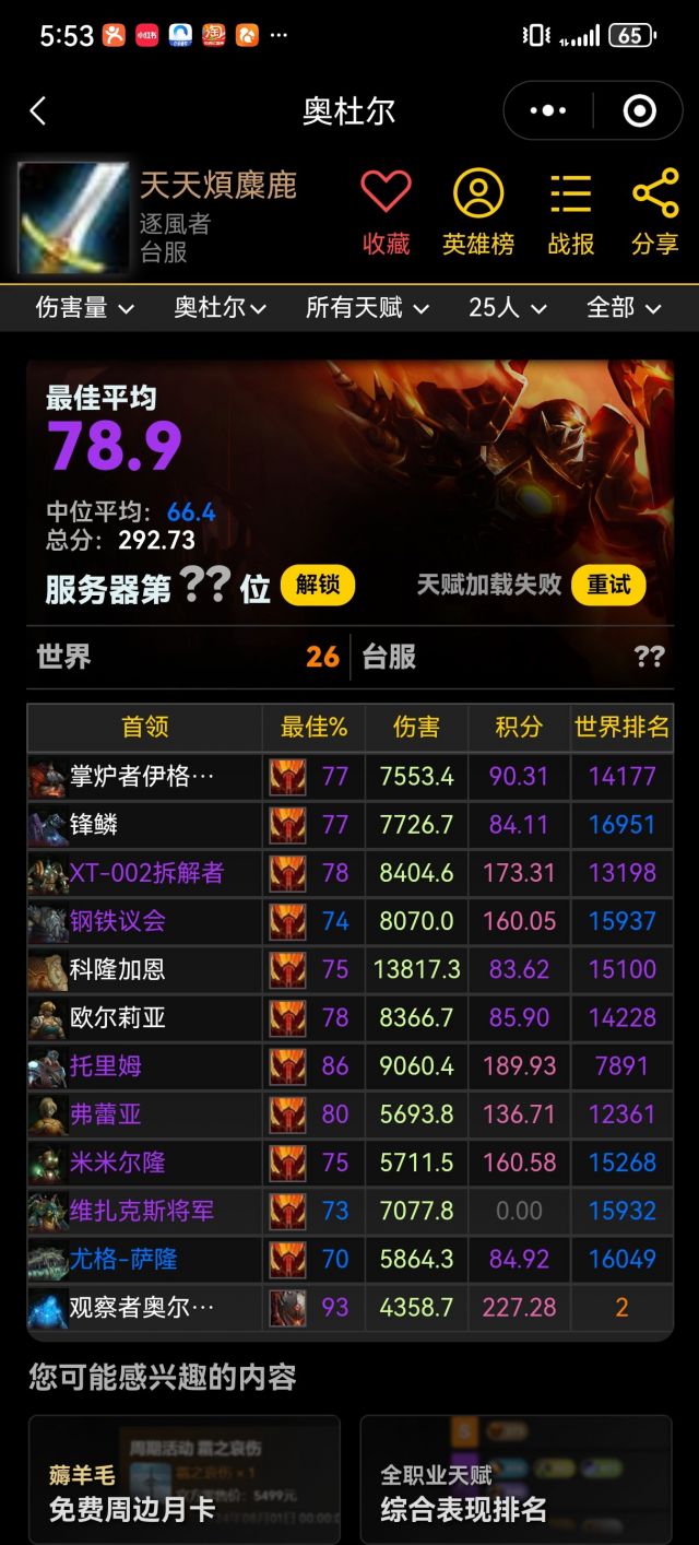 [防护]wlk复仇坦(复仇T天赋)职业分析及全副本攻略(5H Naxx Uld TOC ICC RS) NGA玩家社区