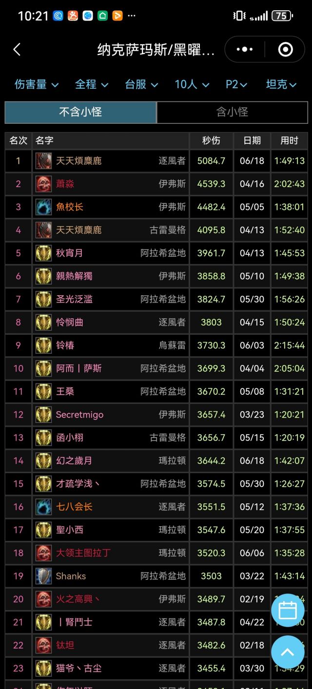 [防护]wlk复仇坦(复仇T天赋)职业分析及全副本攻略(5H Naxx Uld TOC ICC RS) NGA玩家社区