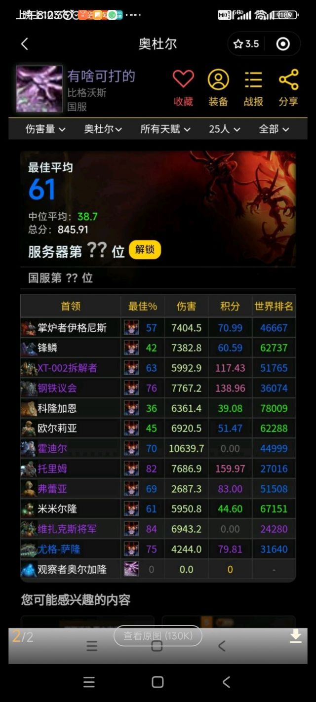 wcl评分到底怎么算的？ NGA玩家社区