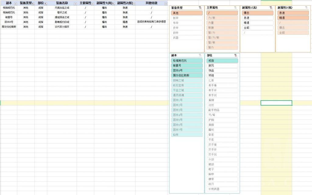 [正式服] 列了一下11.0可获取的散件装备及属性 178