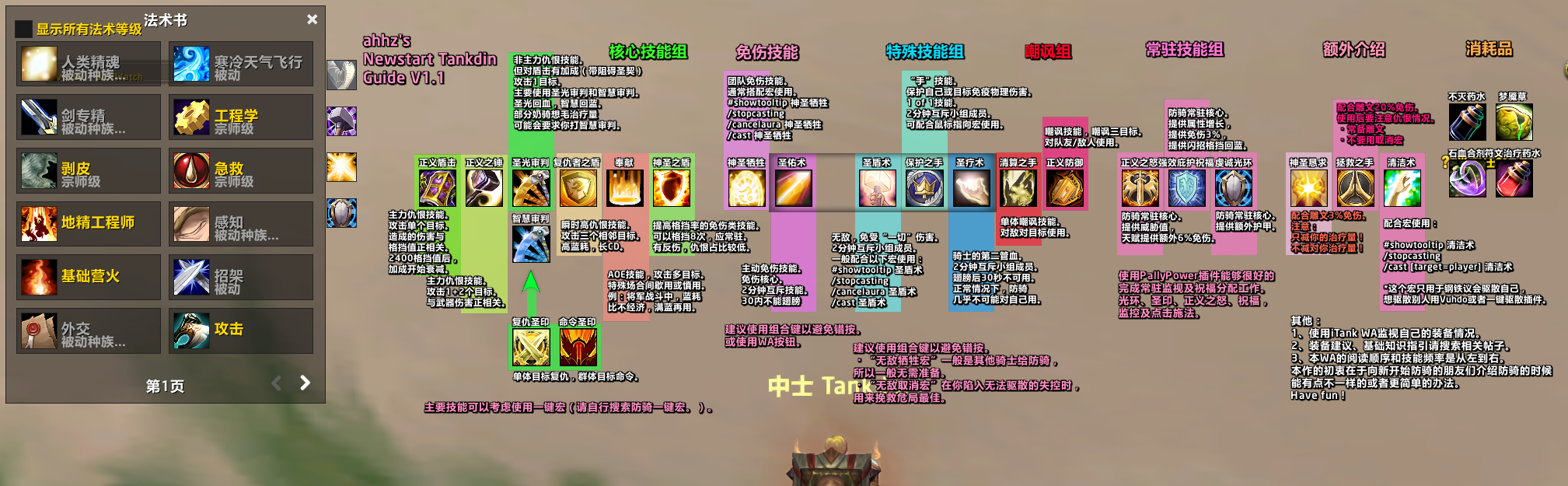 [PVE] [80-防御] 一份为新开始玩防骑玩家撰写的说明书WA。已更新至1.1 NGA玩家社区