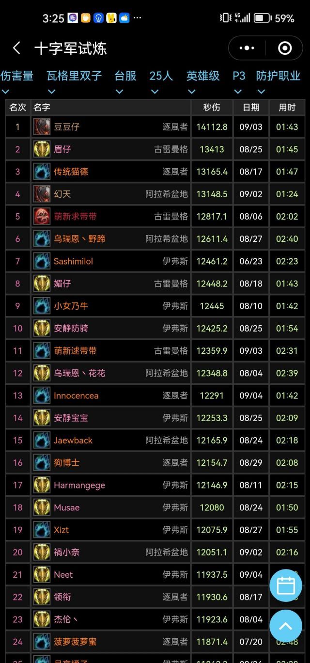 [防护]wlk复仇坦(复仇T天赋)职业分析及全副本攻略(5H Naxx Uld TOC ICC RS) NGA玩家社区