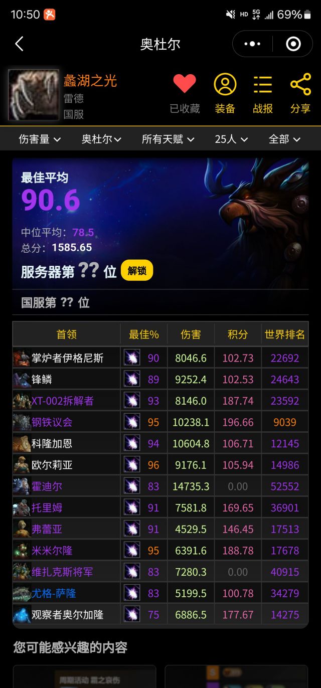 如我所料4T8啥也不是 NGA玩家社区