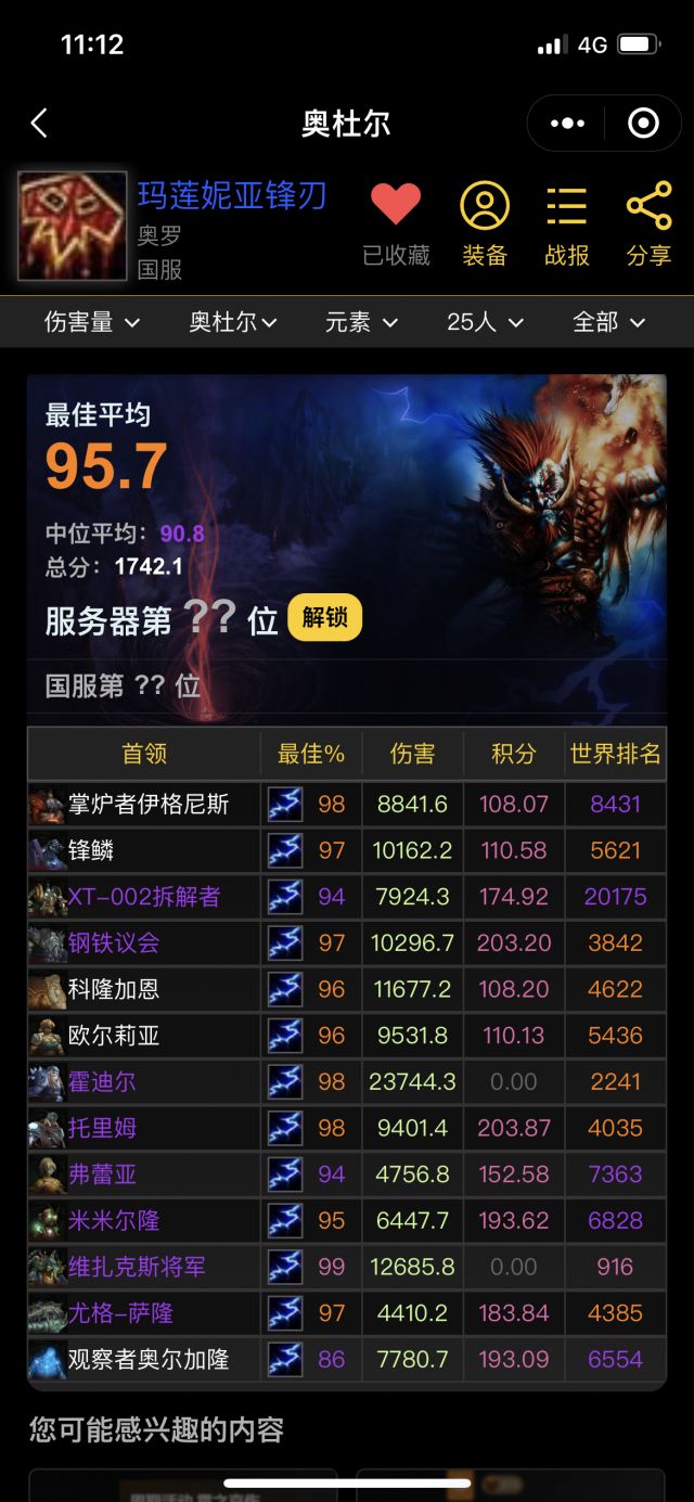 元素dps怎么提升 NGA玩家社区