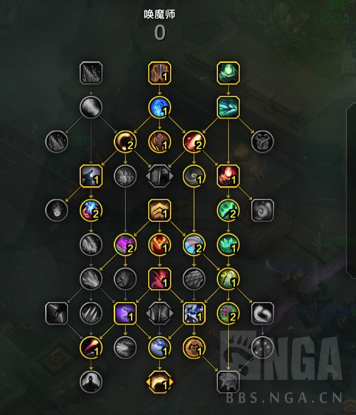 [恩护PVE] 11.0.2 地心之战 恩护指引 NGA玩家社区