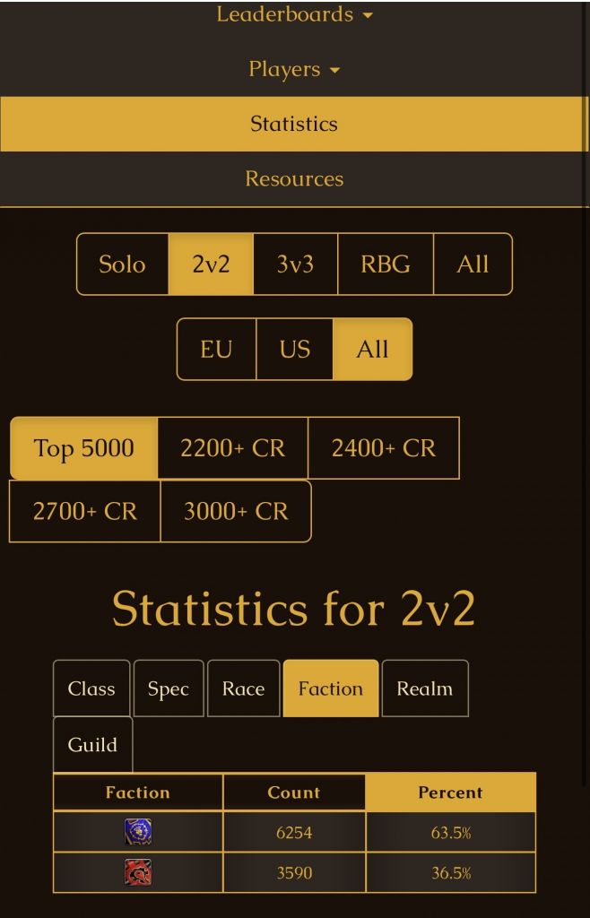 现在BL的PVP到底怎么样啊？ NGA玩家社区