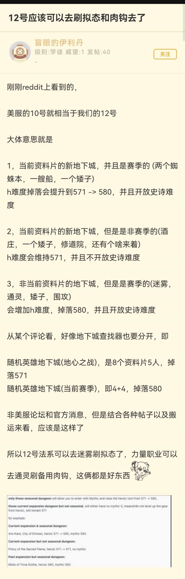 9月12号开的M史诗五人本是24小时cd还是周Cd？ NGA玩家社区