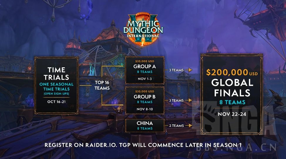 [搬运] [蓝贴] [MDI] 暴雪发布11.0第一赛季MDI赛程安排 NGA玩家社区