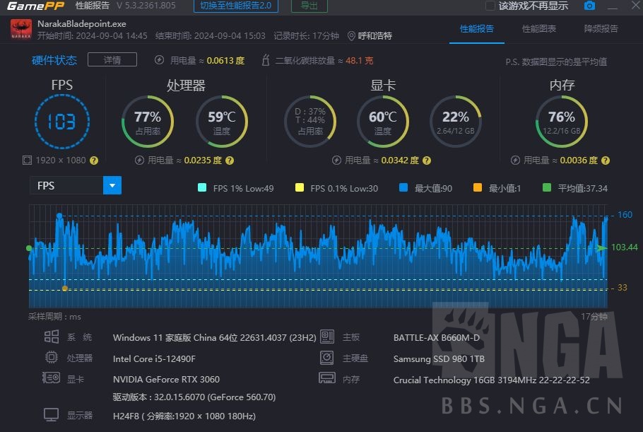 打永劫的朋友们建议别上12490f...太卡... NGA玩家社区