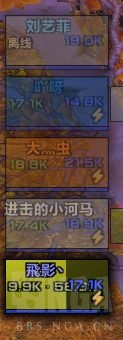 [界面分享] [ElvUI] [ElvUI_BenikUI] 全职业配色 适配WLK 16:9分辨率 (2024/07/11) 新国服 NGA玩家社区