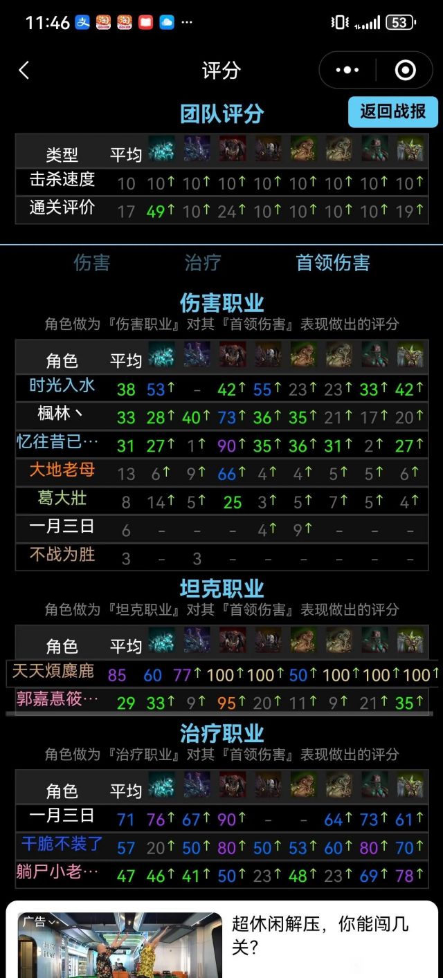 [防护]wlk复仇坦(复仇T天赋)职业分析及全副本攻略(5H Naxx Uld TOC ICC RS) NGA玩家社区