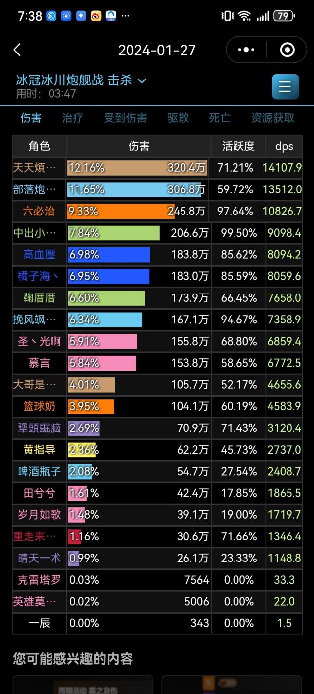 [防护]wlk复仇坦(复仇T天赋)职业分析及全副本攻略(5H Naxx Uld TOC ICC RS) NGA玩家社区