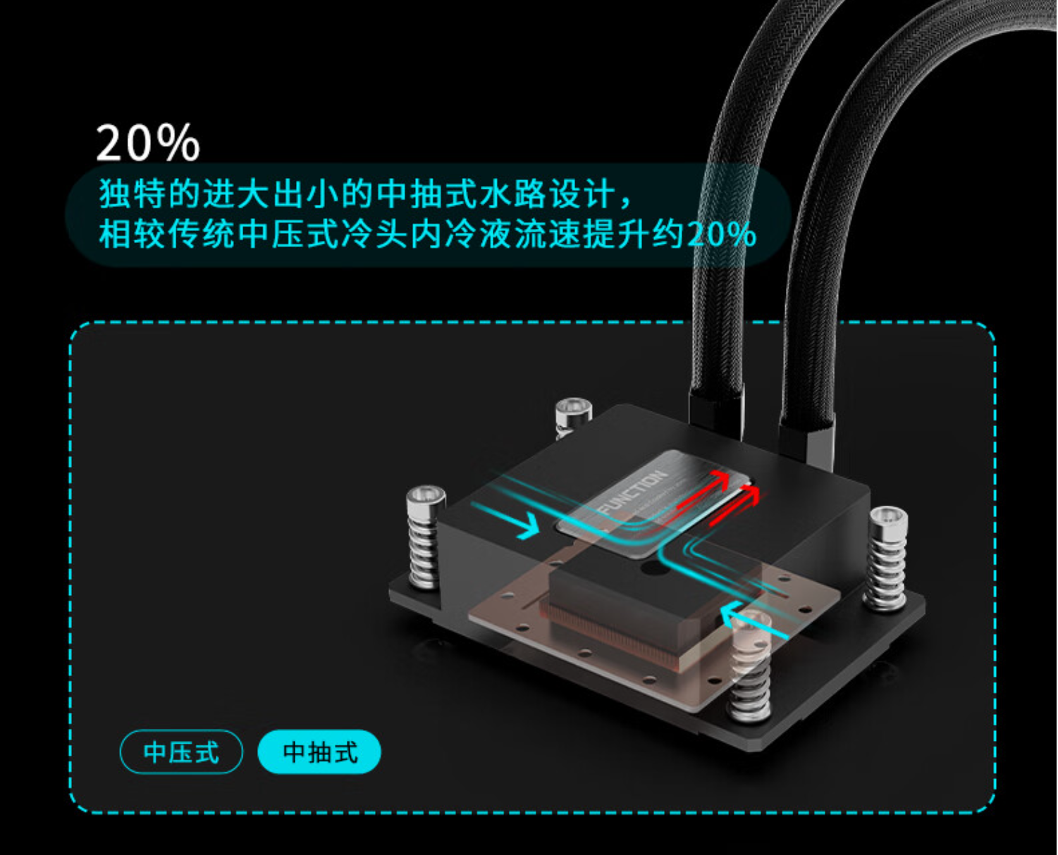 abee新推出了专为AM5优化的新水冷 NGA玩家社区