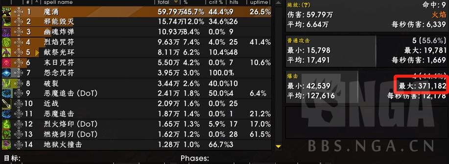 [复仇] [复仇] DHT法师塔魔涌英雄天赋没有压缩 NGA玩家社区