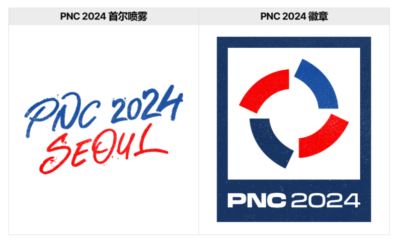 (cdk持续更新)掉宝预告：在国内外平台观看PNC 2024直播，领取专属喷漆、徽章及名牌！ NGA玩家社区