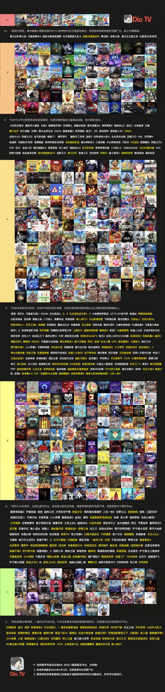 求任亏券游戏推荐 NGA玩家社区